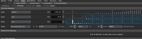 Thinkorswim Scanner The Best Way To Scan For Trades