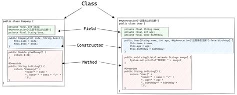 Java中每个类都有个class对象，那class类有自己的class对象吗？ 知乎