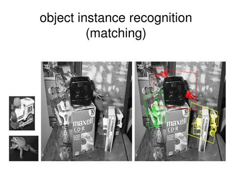 Ppt Distinctive Image Features From Scale Invariant Keypoints