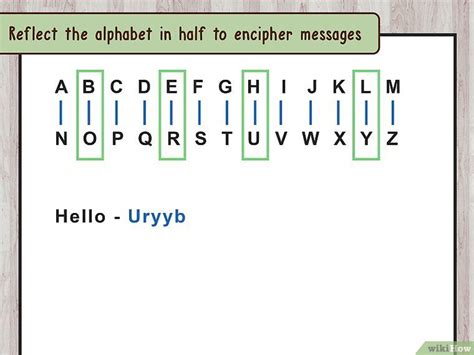 How To Create Secret Codes And Ciphers 15 Fun Ideas Artofit