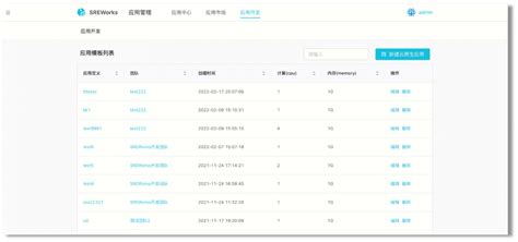 Sreworks云原生数智运维工程实践 Sreworks 介绍篇 一看就会的sreworks快速入门 开发云原生企业应用 阿里云开发者社区