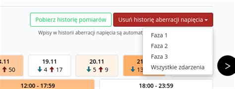 Voltage Aberrations History Deletion Selectable Phases · Issue 640