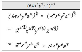 OpenAlgebra Rational Exponents
