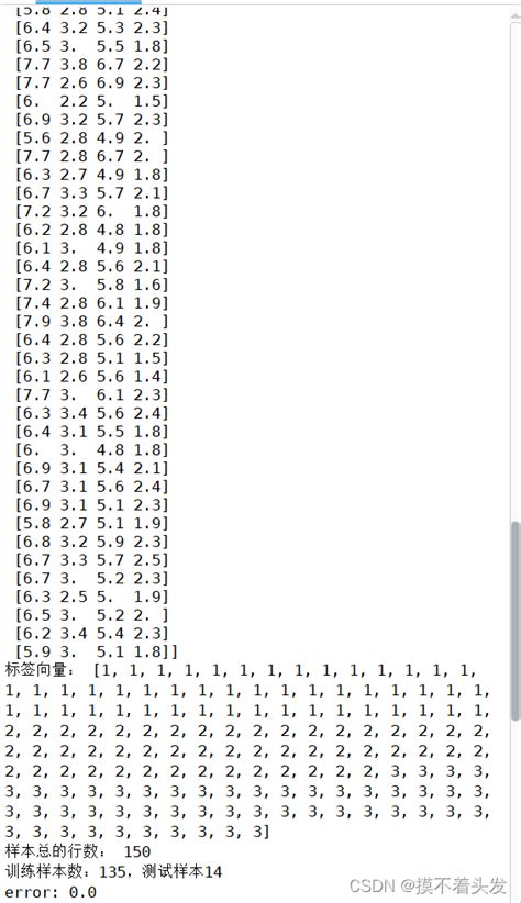 机器学习 Knn最近邻算法原理及实践knn算法实验原理 Csdn博客 机器学习 Knn最近邻算法原理及实践knn算法实验原理 Csdn博客