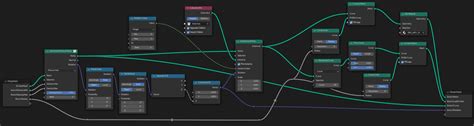 Geometry Nodes How To Correctly Rotate Collection Instances On Complex Geometry According To