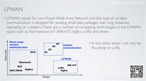 5分钟了解lora的由来：物联网 lpwan semtech lora iot root的博客 csdn博客
