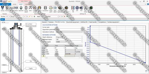 پروژه شبیه سازی آنالیز گره ای Nodal Analysis جریان سیال در چاه گازی به کمک نرم افزار پایپسیم