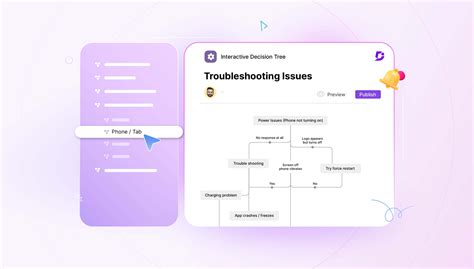 Create Interactive Decision Trees To Improve User Experience