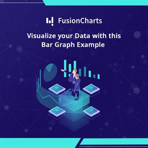 Fusioncharts Bargraphs Datavisualization Jscharts Developers