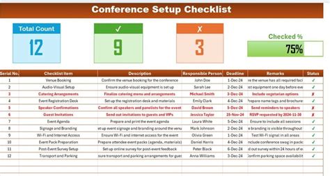 Conference Organizer Archives Pk An Excel Expert