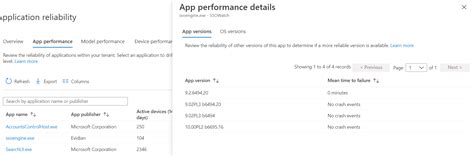 Part 5 Improve Endpoint User Experience With Microsoft Endpoint