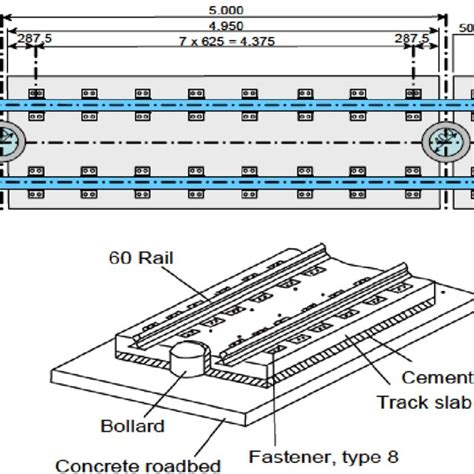 Typical Slab Track [3] Download Scientific Diagram