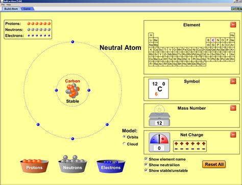 Phet Afbeeldingen En Logos