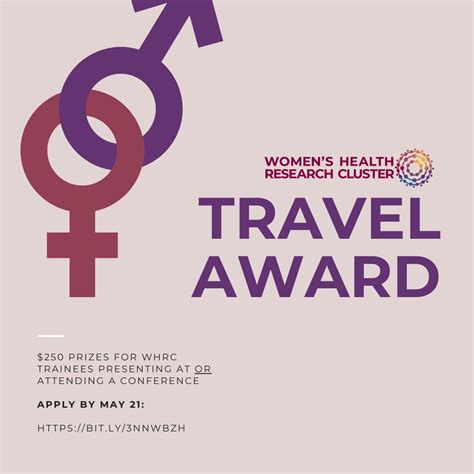 Womens Health Research Cluster On Linkedin Travelawards