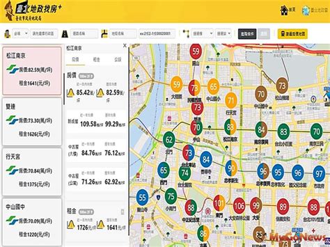 Mygonews台北「捷運房價租金地圖」新登場 名家 三立新聞網 Setncom