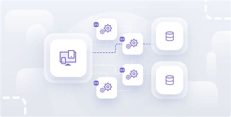 Tracing In Complex Microservices Architecture Frontegg