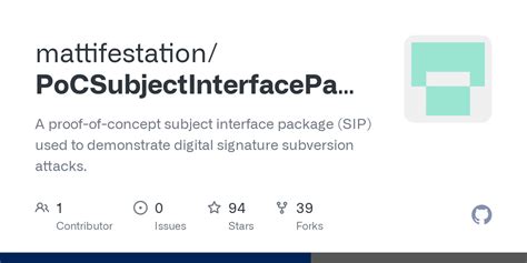 Sip Provider Modification Detectionfyi
