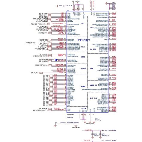 Esquema Eletrico Placa Mae Armazém Automotivo Esquema Eletrico Placa Mae Armazém Automotivo