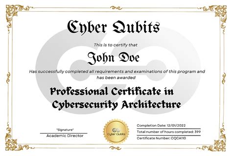 Cybersecurity Architecture Cyber Qubits Cybersecurity Architecture Cyber Qubits