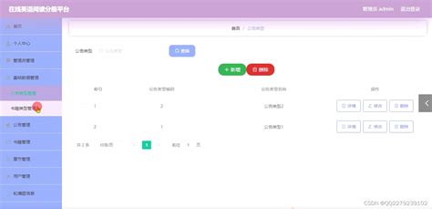 210springboot基于html5的在线英语书籍阅读分级平台系统（源码文档运行视频讲解视频）springboothtml系统