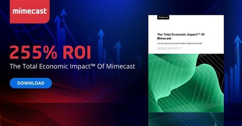 📈 Mimecast Advanced Email Security Has Been Shown To Deliver A 255 Percent Roi According To A