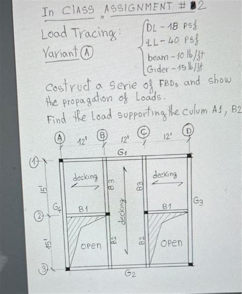 Solved In Ciass Assignment 2 Load Tracing Dl−18 Psf