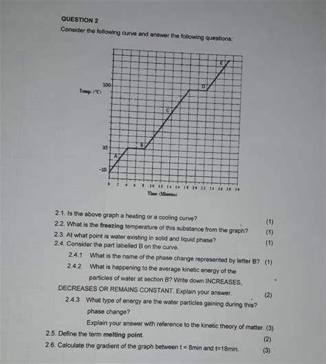 Solved QUESTION Consider The Following Curve And Answer Chegg