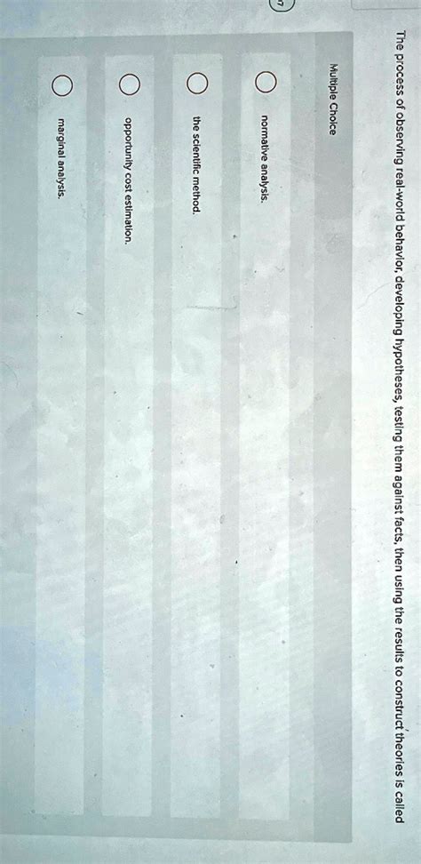 The Process Of Observing Real World Behavior Developing Hypotheses Testing Them Against Facts