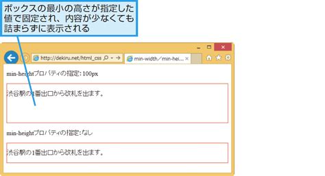 min width、min heightプロパティの意味と使い方 css できるネット