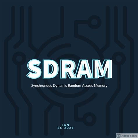 Sdram Synchronous Dynamic Random Access Memory