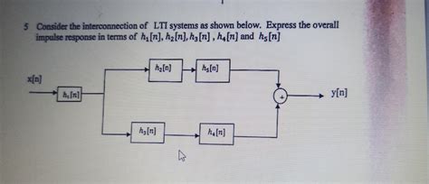 Solved 5 Consider The Interconnection Of LTI Systems As Chegg Com