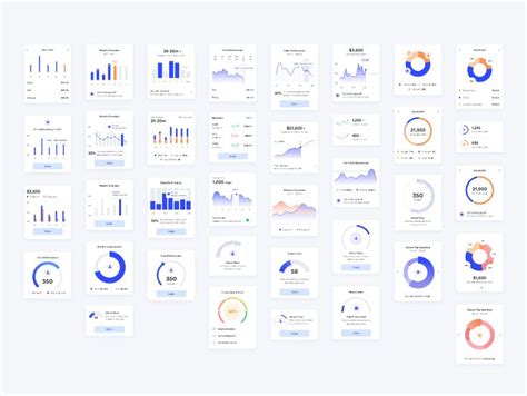 Pin On 数据展示 Dashboard Design Template Mobile App Design Inspiration