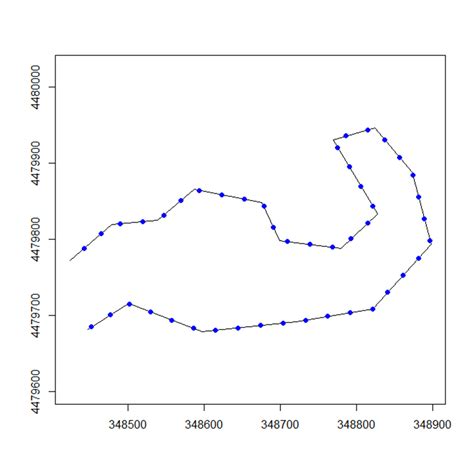 Puntos Igualmente Espaciados Sobre Una Línea Con R El Blog De José