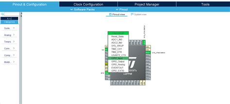 GPIO Peripheral In STM32F103 MCU Get To Byte