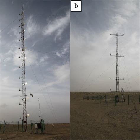 Dust Monitoring Tower And Wind Monitoring Tower Download Scientific