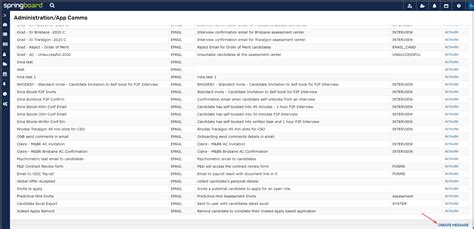 How To Create Edit An Email Template PeopleScout