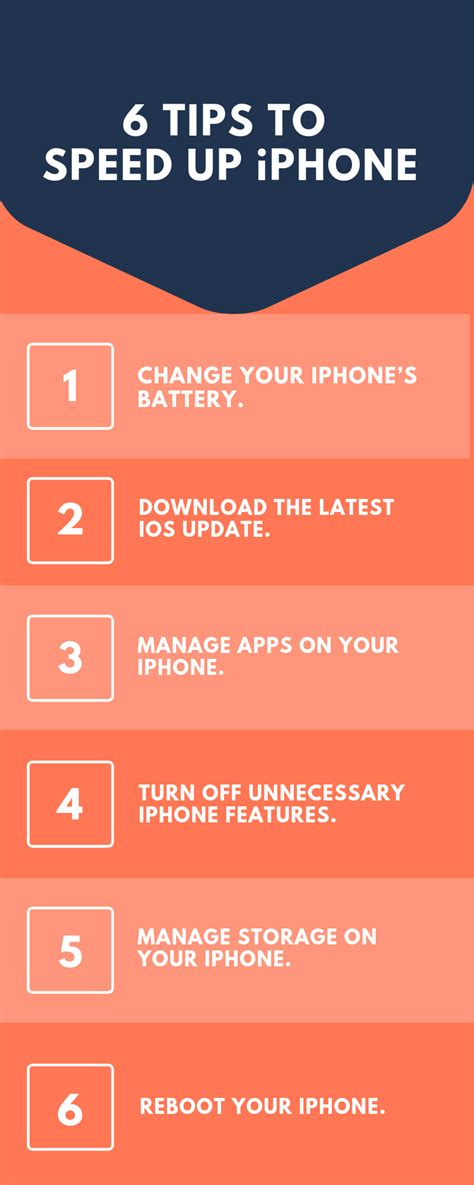 Speed Up Your IPhone Slow Iphone Iphone Features Speed Up