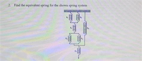 Solved 2 Find The Equivalent Spring For The Shown Spring