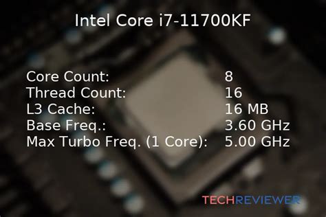 Intel Core I9 11900kf Vs Intel Core I7 11700kf Techreviewer