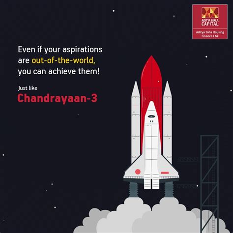 Rajat Dhiman Posted On Linkedin