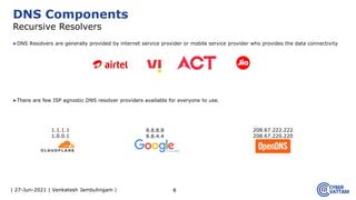 Domain Name System DNS PPT
