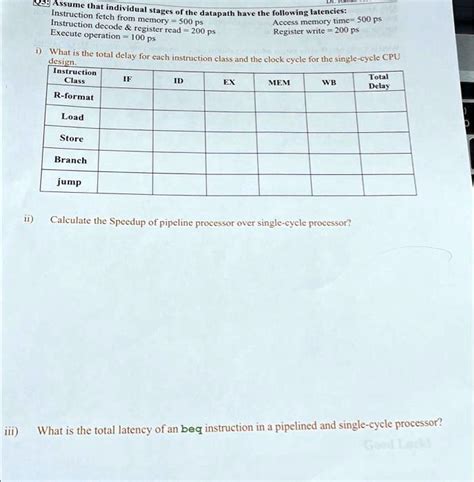 Solved Iii Assume That Individual Stages Of The Datapath Have The