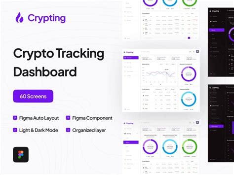 Resource Ui