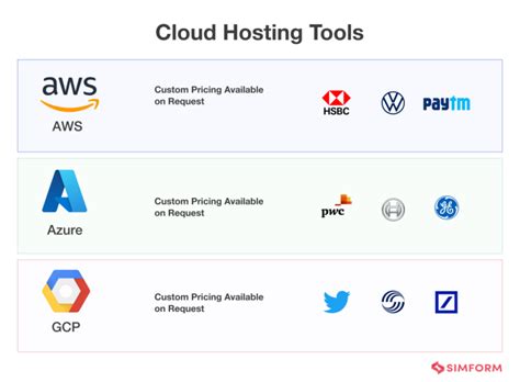Devops Cicd And Containerization 44 Images Explaining A Winning Trio
