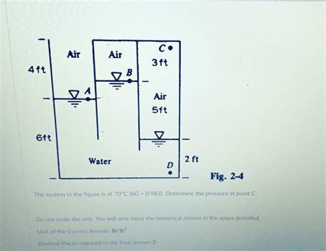 Solved Air Air C Ft Do Air Ft Oft Water Ft D Fig Chegg Com