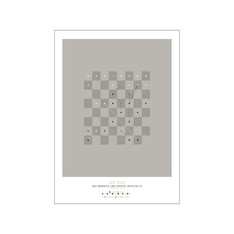 Adolf Anderssen 1851 Poster And Frame Art Group