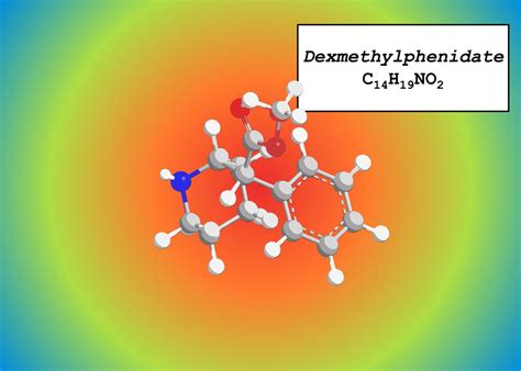 Dexmethylphenidate Poster Picture Metal Print Paint By Chemecool
