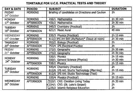 UNEB PLE UACE And UCE TimeTable Finally Out 2024 2025