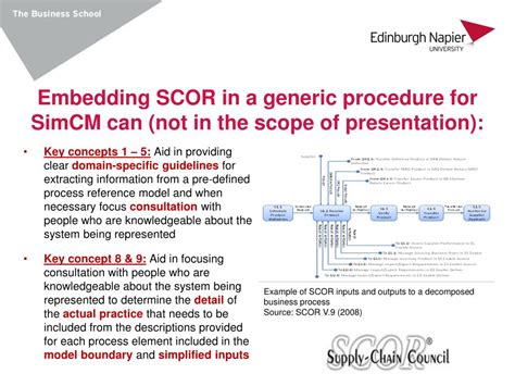 Ppt A Methodology For Simulation Conceptual Modelling That Embeds The Scor Process Reference