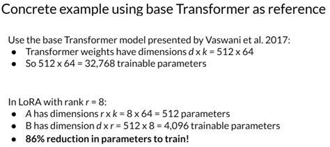 Generative AI With LLMs MoeBuTas Website